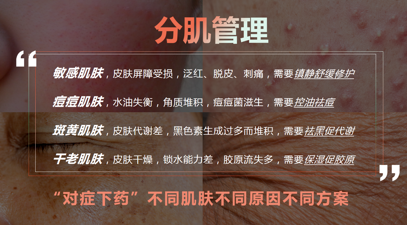 伊的家四季保养理念伊的家